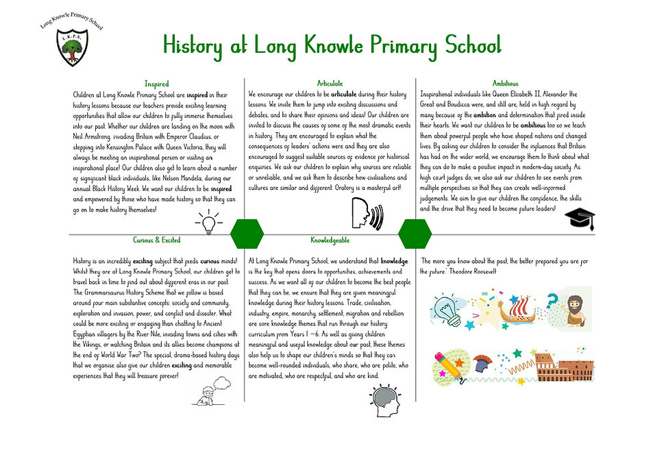 History | Long Knowle Primary